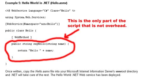 Archive January 2002