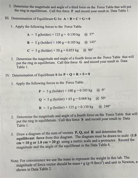 Solved EQUILIBRIUM AND VECTORS THE FORCE TABLE EQUIPMENT Chegg