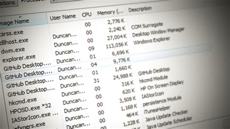 What Is Updateexe From Github And What Does It Do