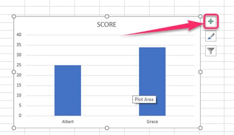 How To Label Axis In Excel Chart
