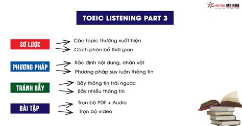 Luyện Nghe Toeic Part 3 Đoạn Hội Thoại [cách Học Bài Tập]