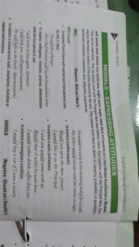 Grammar Modals Expressing Attitudes Will Would Shall Should Can