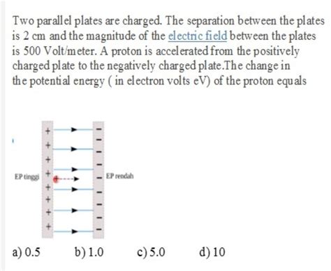 Solved Two Parallel Plates Are Charged The Separation
