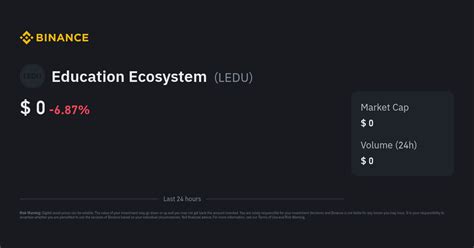 Education Ecosystem Price Ledu To Usd Converter Chart And News