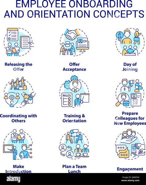 Employee Onboarding And Orientation Concept Icons Set Stock Vector Image And Art Alamy