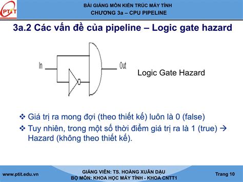 Bài Giảng Kiến Trúc Máy Tính Chương 3a Cpu Pipeline Hoàng Xuân Dậu