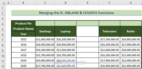 How To Number Columns In Excel Automatically 3 Suitable Ways