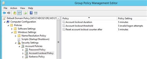 Ad Account Logout Strategy Directory Faq