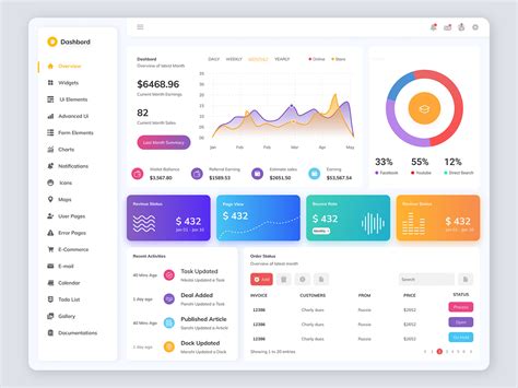 Data Management Dashboard Ui Concept 1 Images Behance