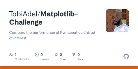 GitHub TobiAdel Matplotlib Challenge Compare The Performance Of