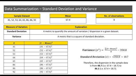 Data Summarization Standard Deviation Youtube