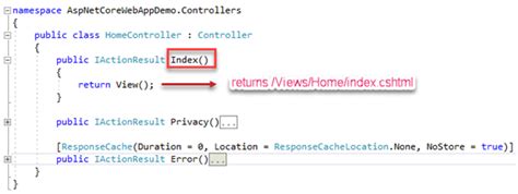 Aspnet Core Mvc Web Application Project Structure By Sena Kılıçarslan Net Core Medium