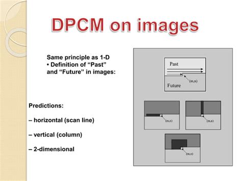 dpcm differential pulse code modulation ppt