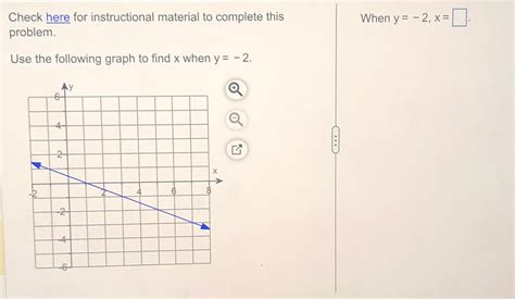 Solved Check Here For Instructional Material To Complete