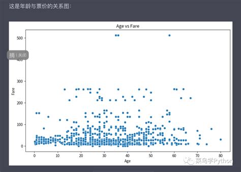 又来一个神器！如何用chatgpt帮你自动对excel数据进行分析和挖掘！ Csdn博客