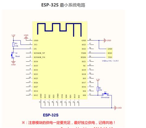 是时候展现真正的技术了 Esp8266，esp32最小系统md A Corner Of The Internet