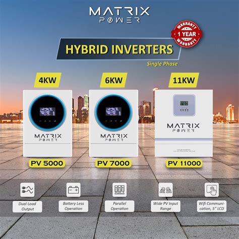 Indus Solar International Pvt Ltd Pakistan Is Famous For Its Agricultural Production Worldwide Indus Solar International Pvt Ltd Pakistan Is Famous For Its Agricultural Production Worldwide