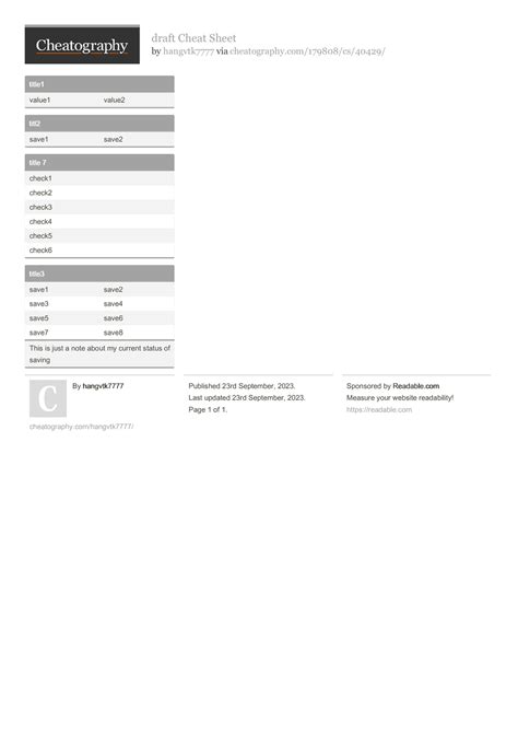 Draft Cheat Sheet By Hangvtk7777 Software Rsync Draft R Cheatography