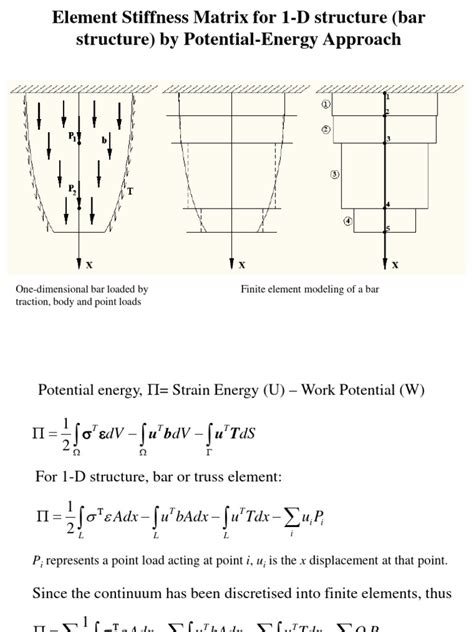 One Dimensional Element Download Free Pdf Finite Element Method Mathematical Analysis