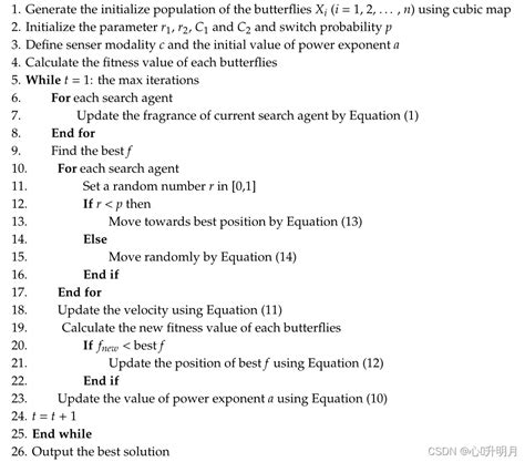 混合粒子群的混沌蝴蝶优化算法cubic混沌映射 Csdn博客