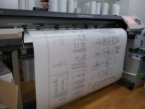 Impresion Plotter 5 Tpi Copi