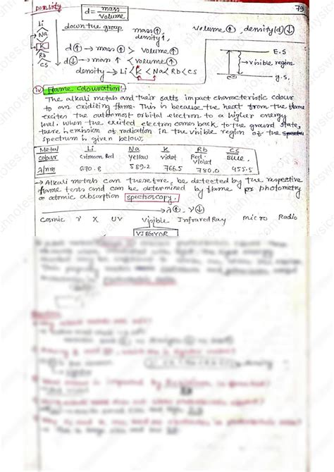 Solution S Block Elements Class 11 Chemistry Handwritten Notes Studypool Solution S Block Elements Class 11 Chemistry Handwritten Notes Studypool