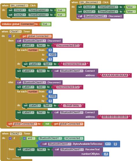 Bluetooth Hc 06 Arduino Send Receive Send Text File Multitouch Image 65 By Juanantonio