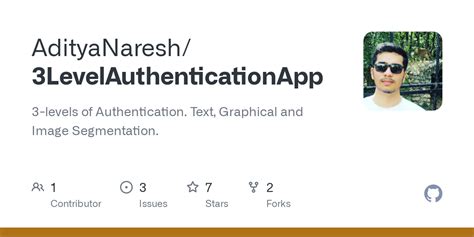 Github Adityanaresh3levelauthenticationapp 3 Levels Of