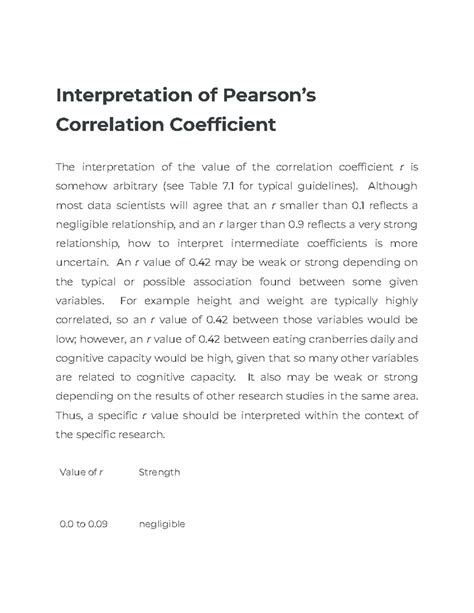 Correlation As A Statistical Technique 3 Interpretation Of Pearsons