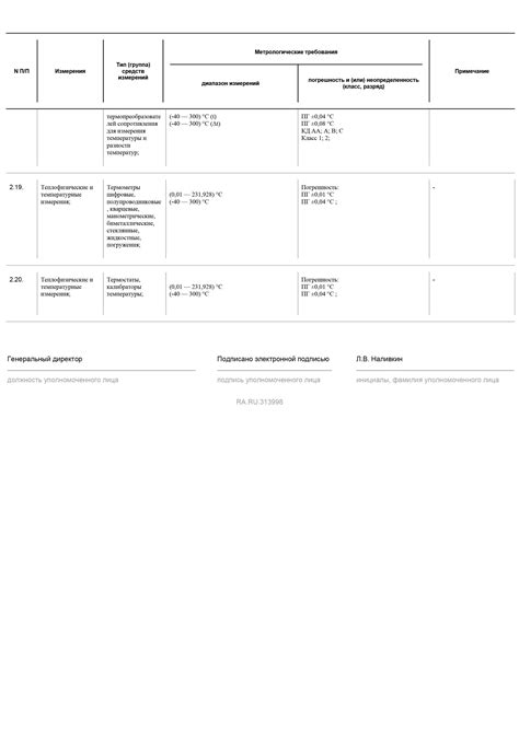 Поверка счетчиков воды и теплосчетчиков г. Санкт-Петербург и Лен. область