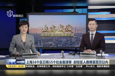 上海16个区已有15个社会面清零 封控区人数降至百万以内上海：16个区有15个区社会面清零上海哪个区未实现社会面清零？社会面