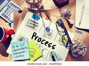 Business Execution Implementation Process Workflow Stock Photo 612694313 Shutterstock