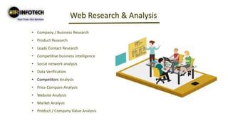 About Hir Infotech PPT