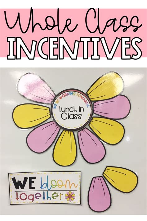 The Best Classroom Management Plan Sample You Can Use This School Year Teaching With Kaylee B