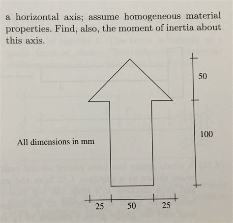 Solved 8 8 A Beam Is Constructed By Joining A Triangular Chegg Com