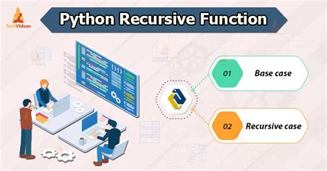 Techvidvan On Linkedin Python Recursion A Programmers Most Important Weapon Techvidvan