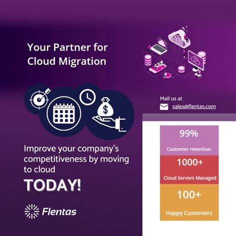 Video Sanket Jain Posted On Linkedin