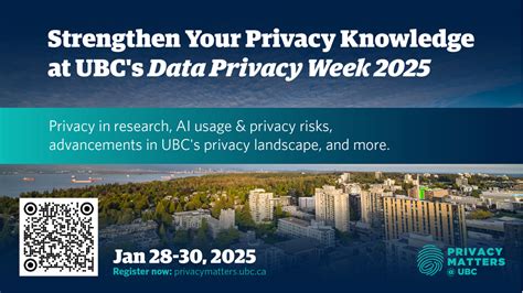 Data Privacy Week Events At Ubc Mednet