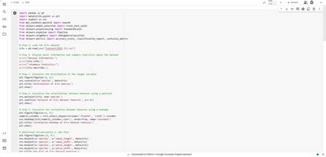 lishika sharon on linkedin datascience internship codsoftintern codsoft