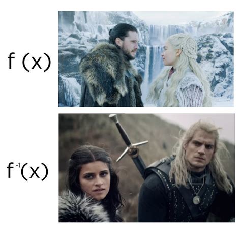Inverse Function R Freefolk