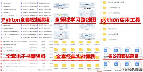 干货 16个实用的python使用技巧python 实用技能 Csdn博客