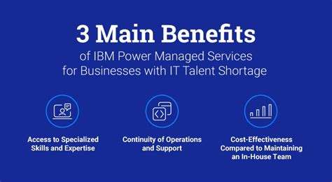 Addressing IT Talent Shortage With IBM Power And IBM I Managed Services COMARCH SA