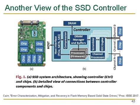 computer architecture lecture 5 dram operation memory control