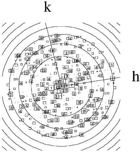 A Computer Generated Fourier Transform Of An Image Of A Single Download Scientific Diagram