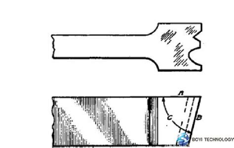 CNC Lathe Cutting Tools Types Uses And Applications BOYI