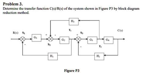 Solved Problem 3 Determine The Transfer Function Csrs Of The