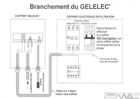 Schema Electrique Alimentation Piscine Combles Isolation