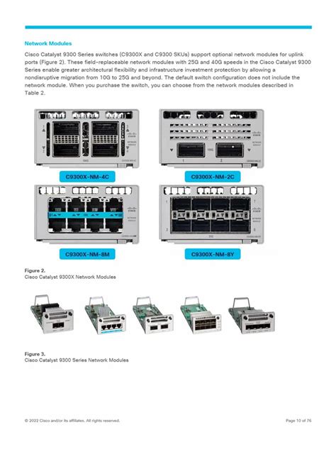 Cisco Catalyst Switch 9300l 24uxg 4x E 24 At ₹ 385000 Piece Cisco Catalyst 2960 In Mumbai Id