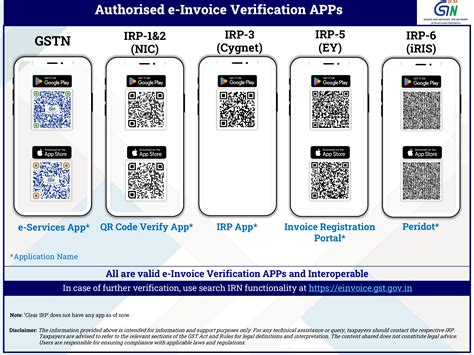 Authorized B B E Invoice Verification Apps GSTN Advisory