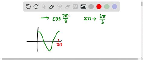 SOLVED Using Period To Evaluate Sine And Cosine In Exercises 31 36 Evaluate The Trigonometric